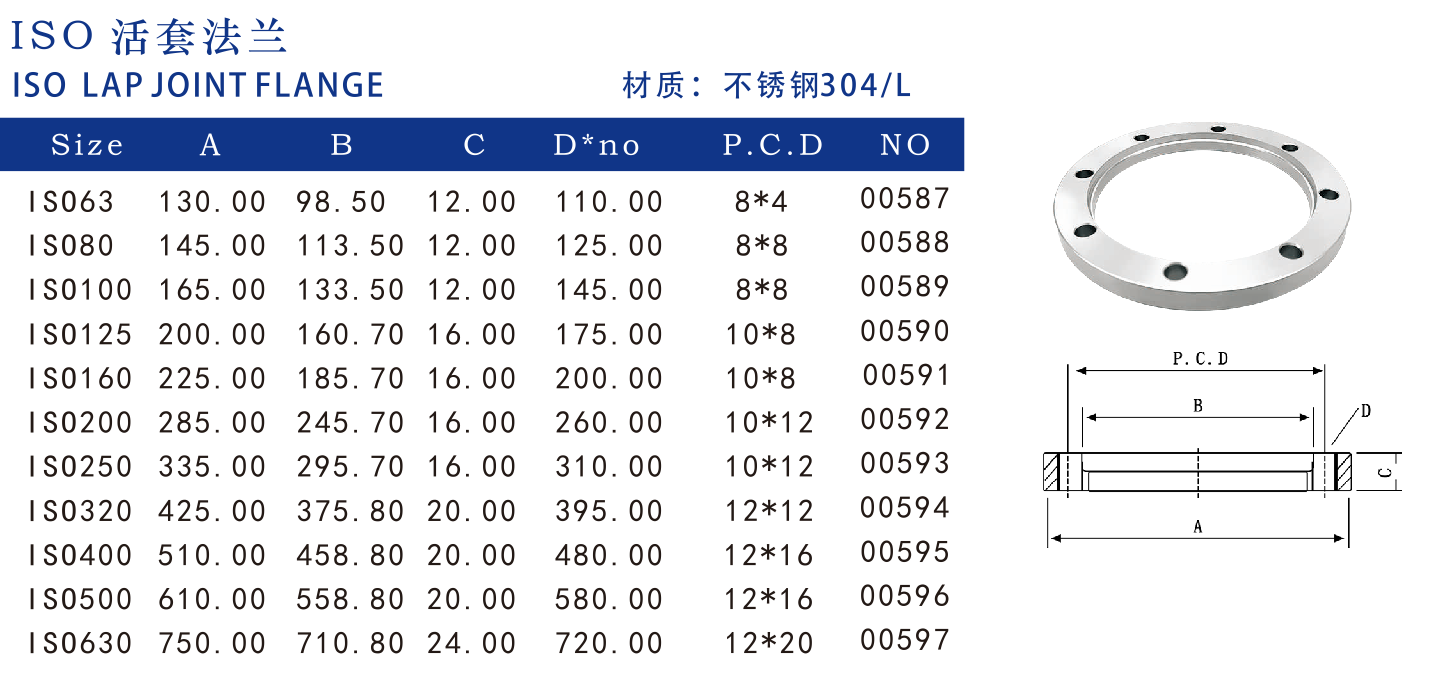 ISO-活套法兰 - 温州宏企来流体设备有限公司
